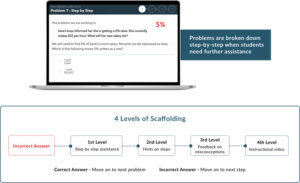 ACHIEVE 3000 MATH - S-Cool Colombia